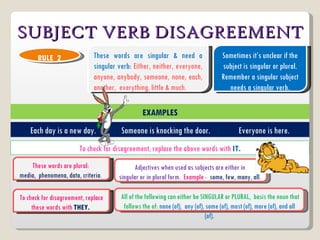 Verb & subject verb agreement | PPT