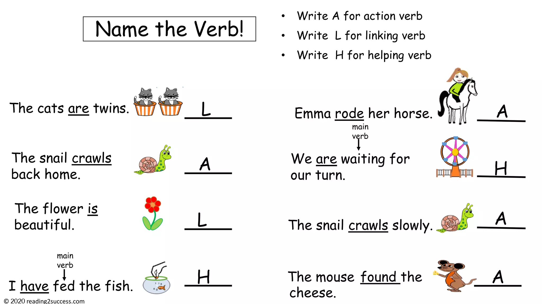 Teaching Kids Verbs, Verbs and More Verbs: action, linking and helping ...