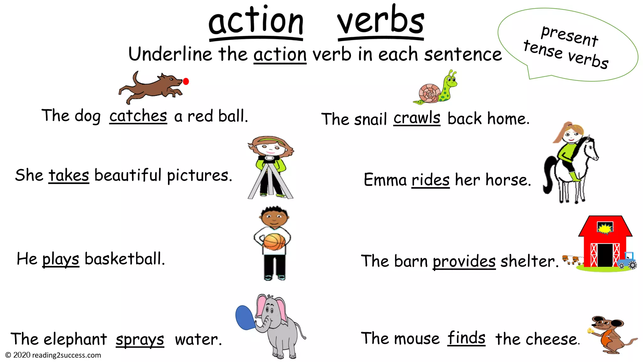Teaching Kids Verbs, Verbs and More Verbs: action, linking and helping ...
