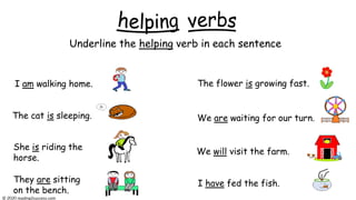 Teaching Kids Verbs, Verbs and More Verbs: action, linking and helping ...