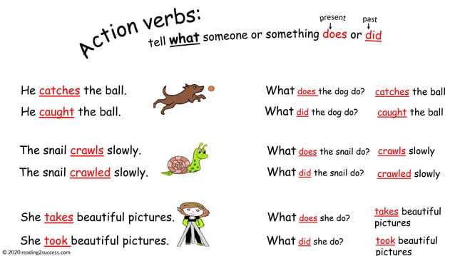 Teaching Kids Verbs, Verbs and More Verbs: action, linking and helping ...