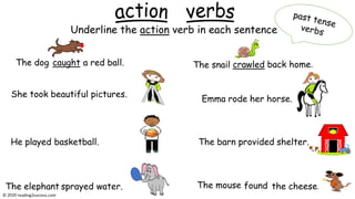 Teaching Kids Verbs, Verbs and More Verbs: action, linking and helping ...