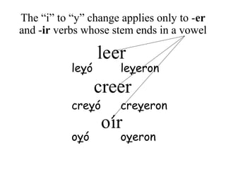 The preterit of -ir stem-changing verbs | PPT