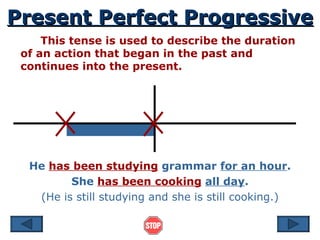 Review of tenses | PPT