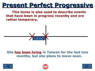 Review of tenses | PPT
