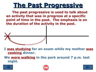 Review of tenses | PPT