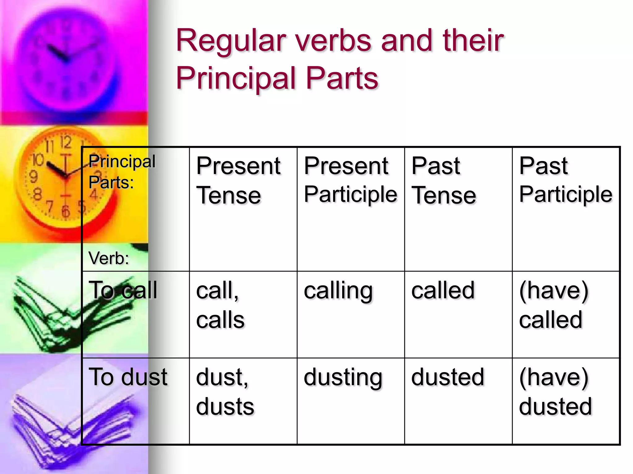 Perfect Tenses of the Verb | PPTX