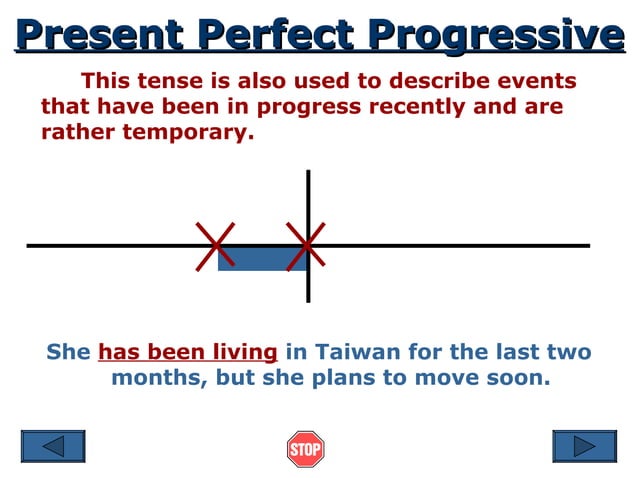 Verb Tenses | PPT