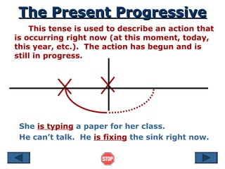 Verb tense | PPT