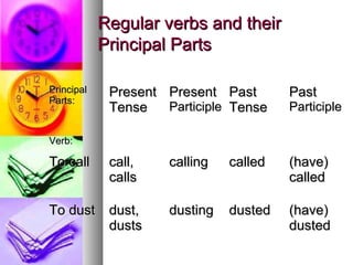 Verb tense | PPT
