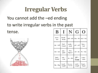 Verb Tense | PPT