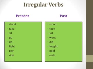 Verb Tense | PPTX