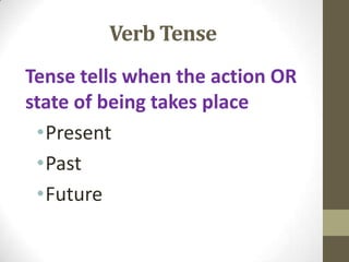 Verb Tense | PPT