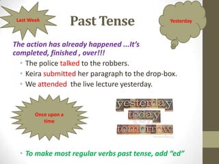 Verb Tense | PPT