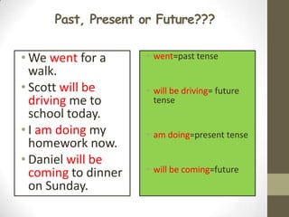 Verb Tense | PPT