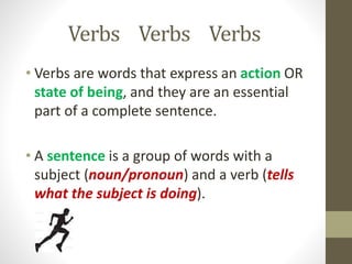 Verb Tense Power Point | PPTX