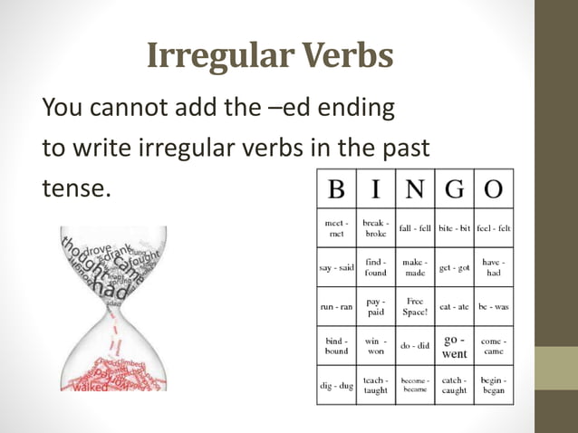 Verb Tense Power Point | PPTX
