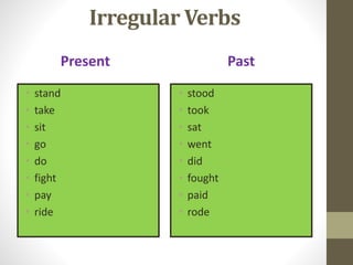 Verb Tense Power Point | PPTX