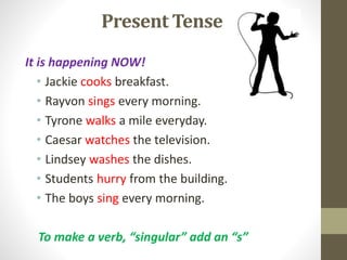 Verb Tense Power Point | PPTX