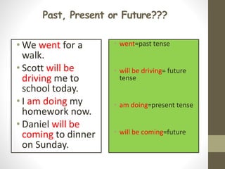 Verb Tense Power Point | PPTX