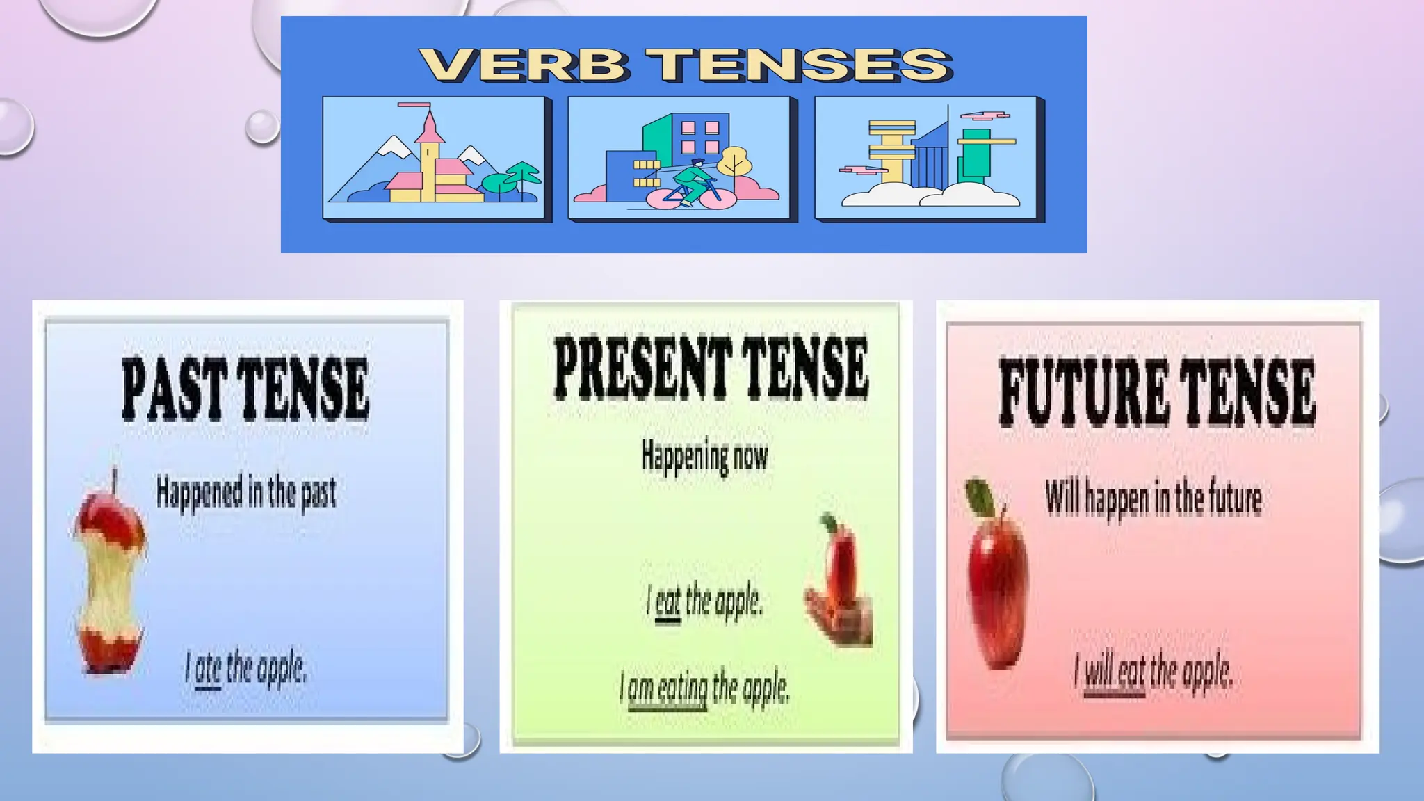 English 6 Tenses of Verb used in sentences.pptx