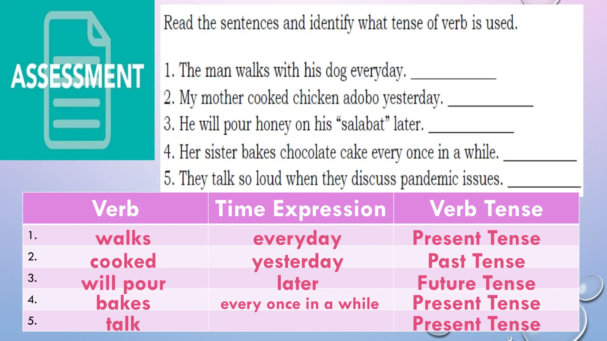 English 6 Tenses of Verb used in sentences.pptx