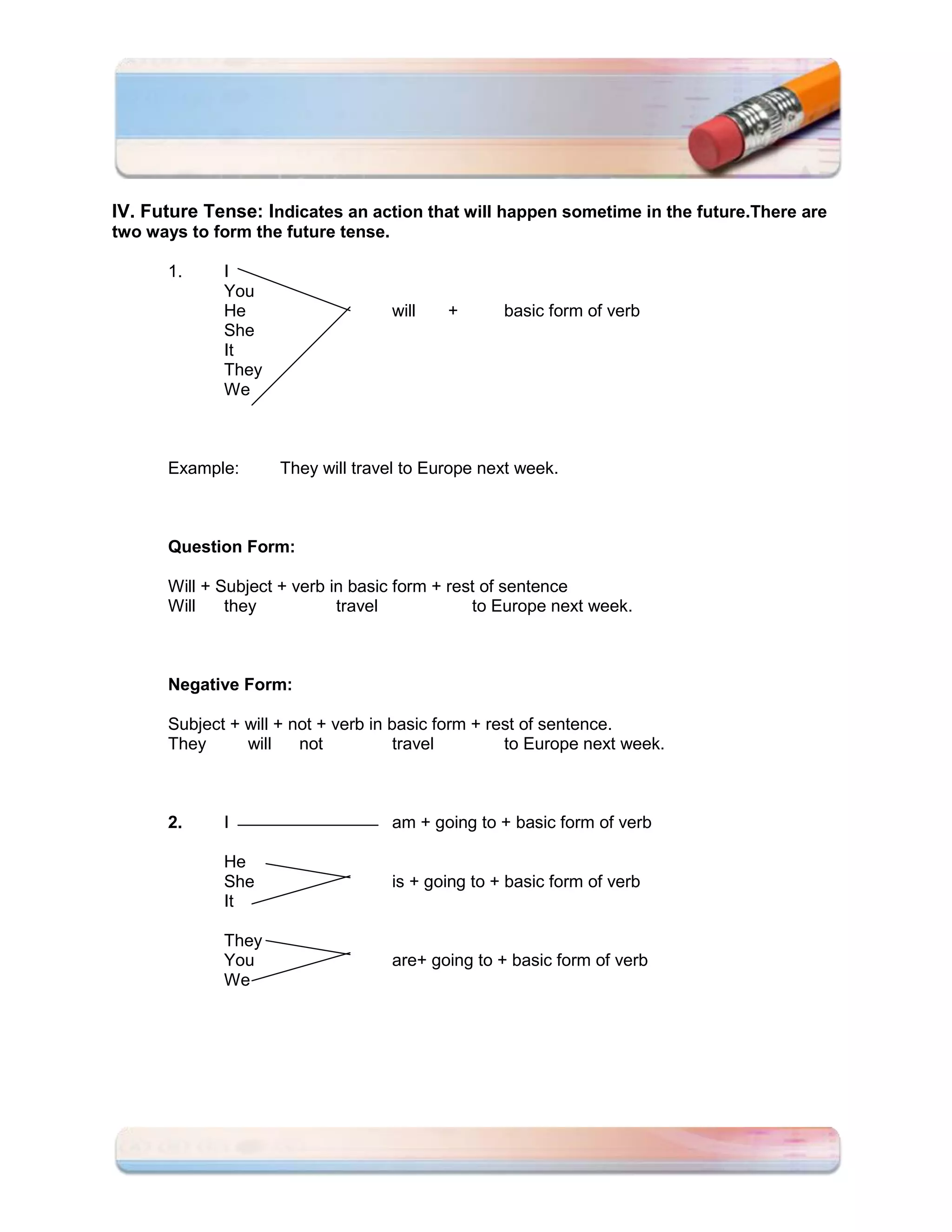 Verb Tense - Future Tense | PDF | Education
