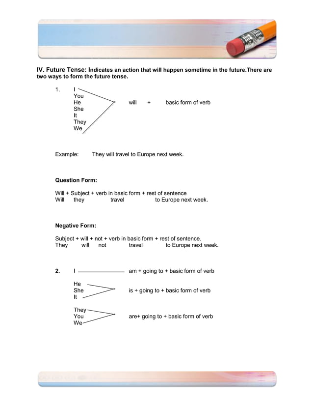 Verb Tense - Future Tense | PDF | Education