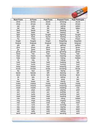 Verb Tense - Simple Past | PDF