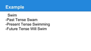 Verb tense agreement | PPTX