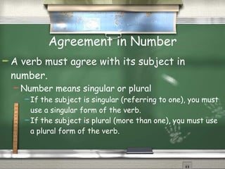 Verb Tense And Number | PPT