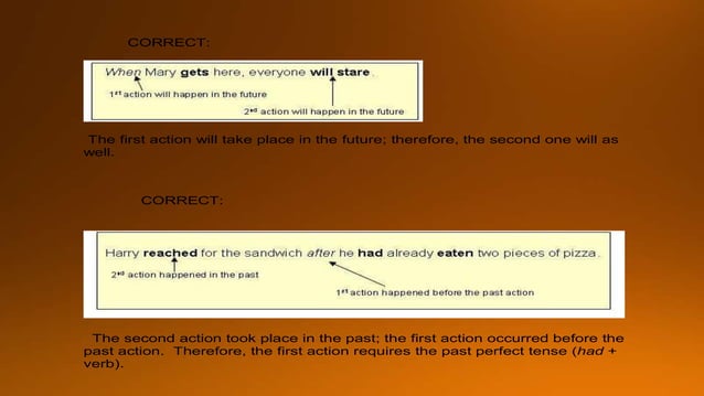 Verb tense consistency | PPTX