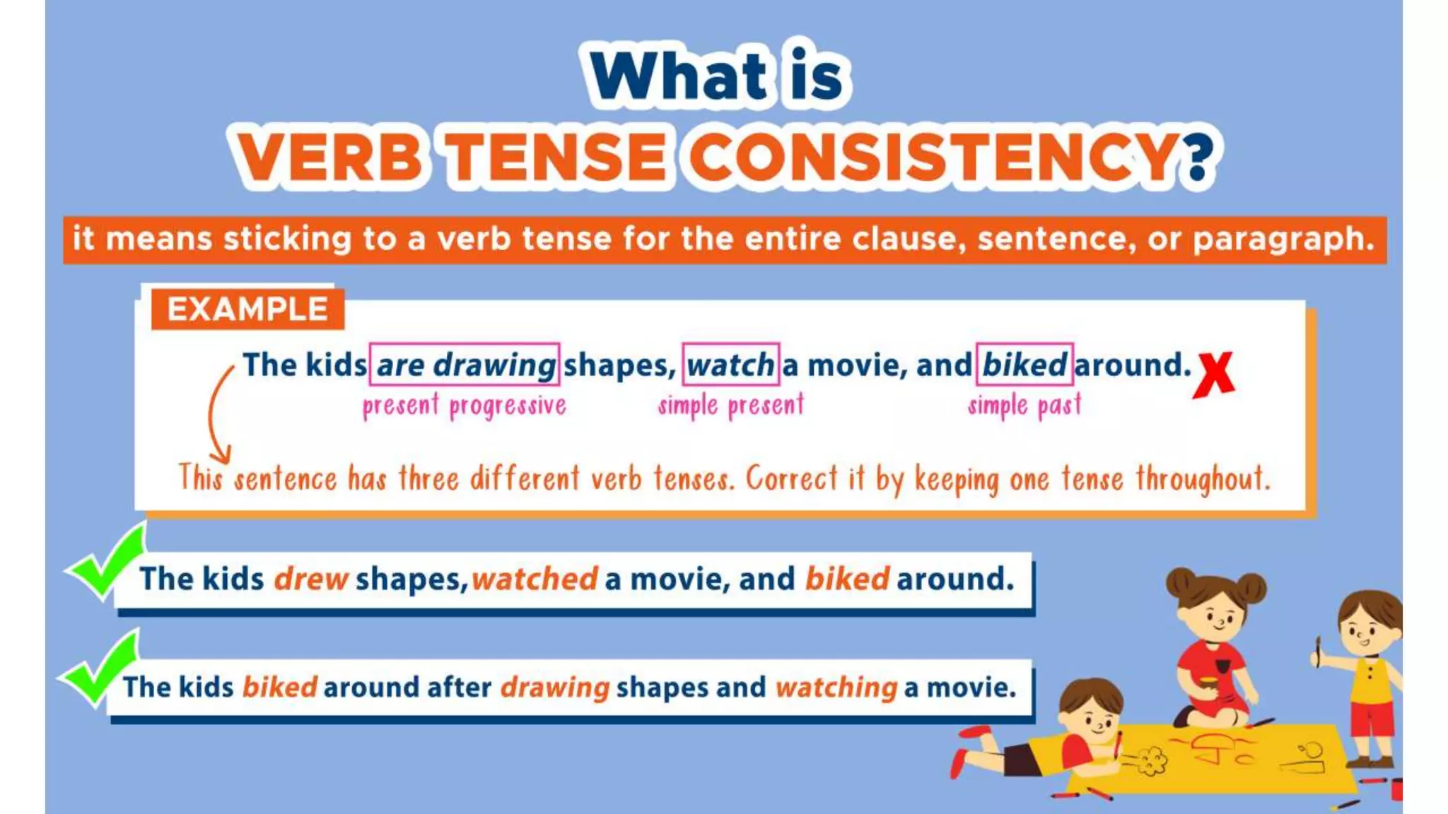 Verb Tense Consistency tenses theory and exercise.pptx