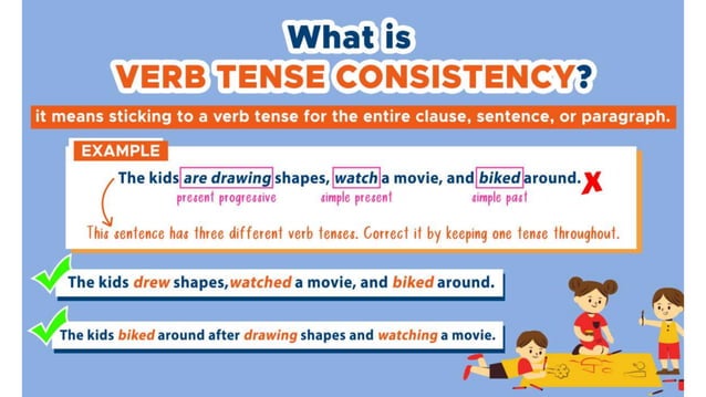 Verb Tense Consistency tenses theory and exercise.pptx