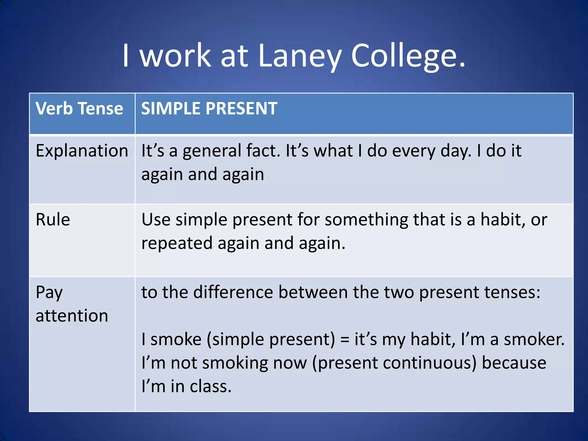 Verb tense review | PPTX