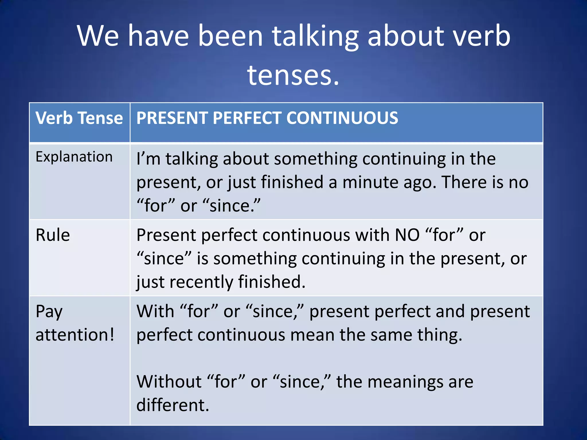 Verb tense review | PPTX