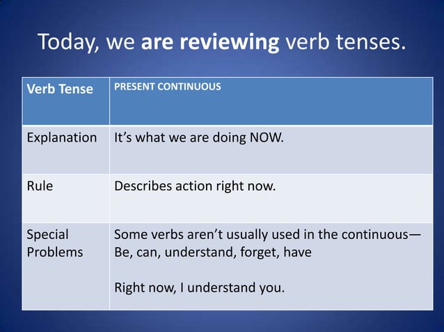 Verb tense review | PPT