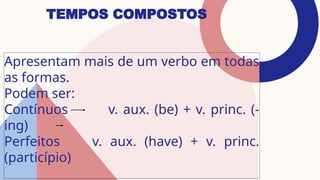 verb tense review - tempos verbais inglês | PPTX