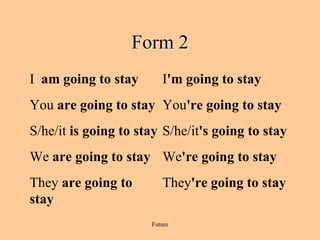 Verb tense revision | PPTX