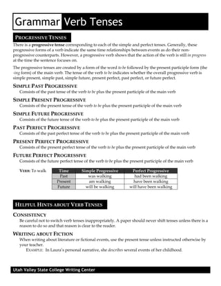 Verb tenses | PDF