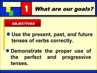 Verb Tenses | PPT