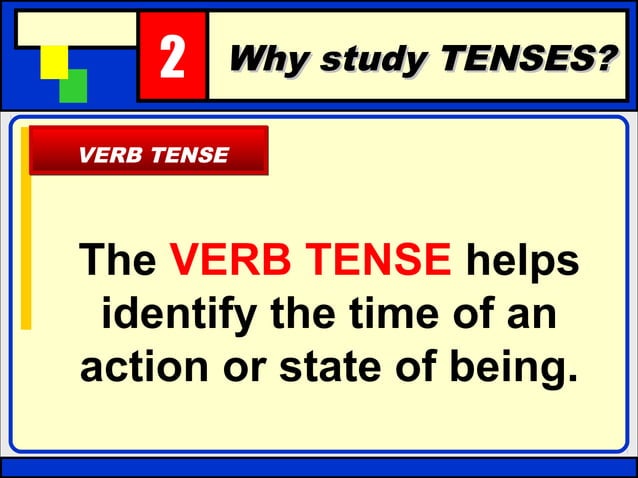 Verb Tenses | PPT