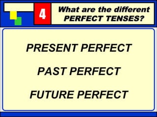 Verb Tenses | PPT
