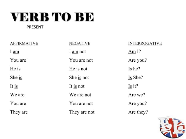 Verb tenses | PDF