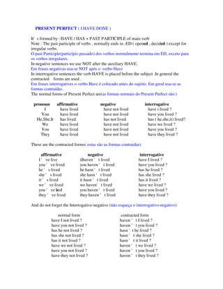 Verb tenses | PDF