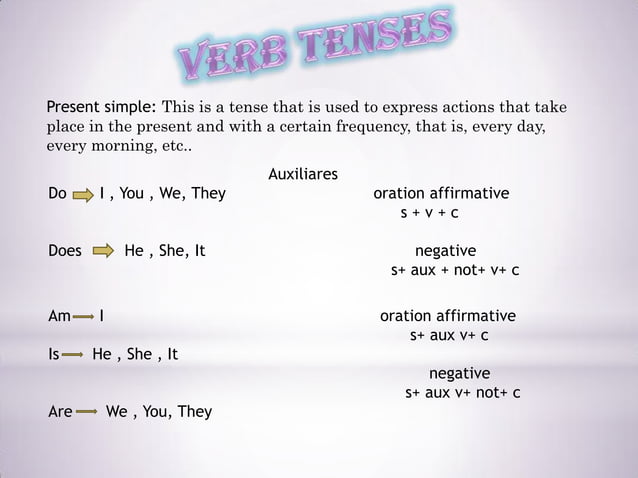 Verb tenses | PPTX