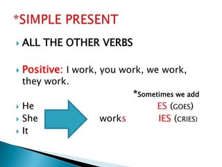 Verb Tenses | PPT
