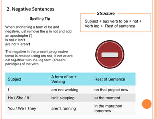 Verb tenses | PPTX