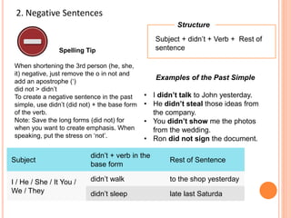 Verb tenses | PPTX
