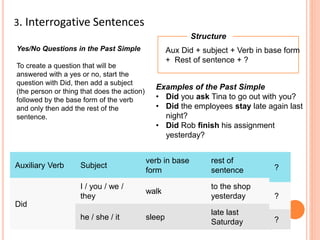 Verb tenses | PPTX